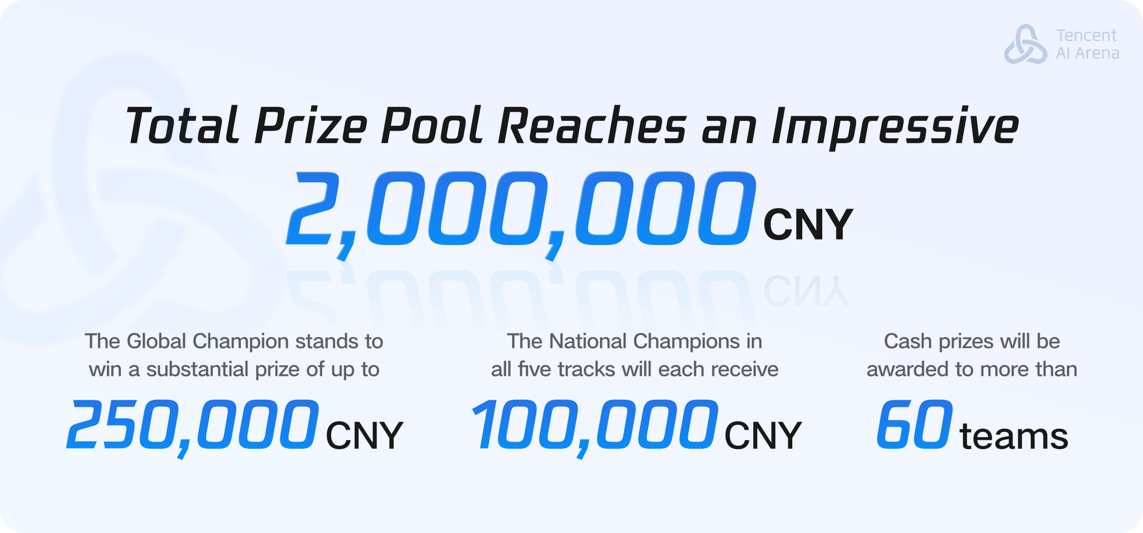 腾讯开悟 Tencent AI Arena